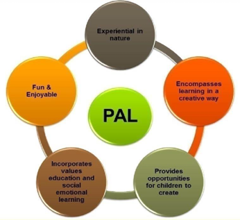 Programme for Active Learning (PAL)